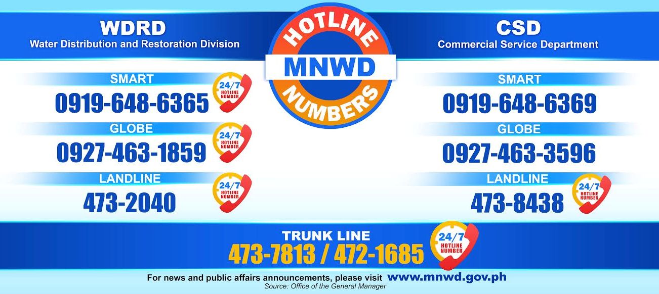mnwd-numbers-bicol-standard - RMN Networks
