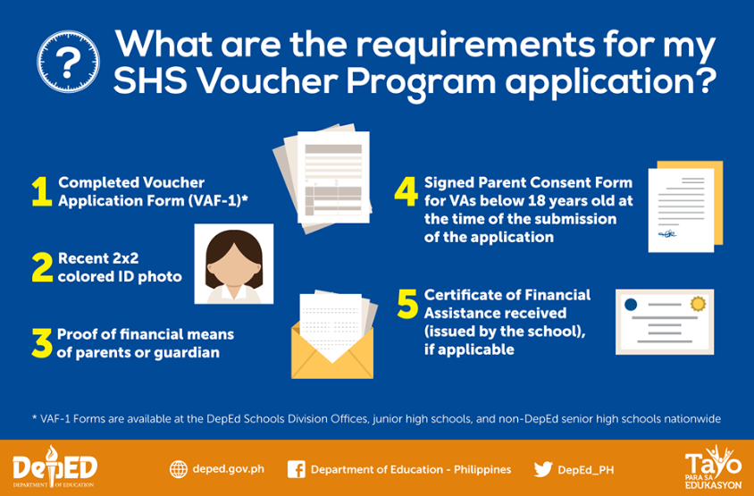 SHS program - RMN Networks