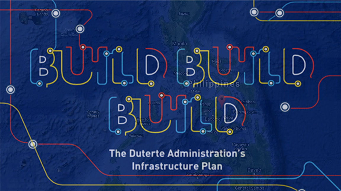BUILD-BUILD-BUILD - RMN Networks