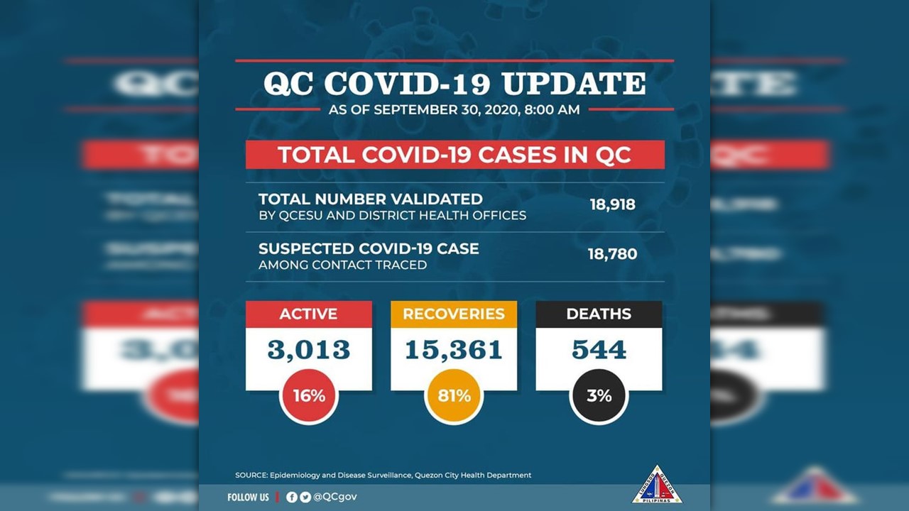 QC-UPDATE - RMN Networks