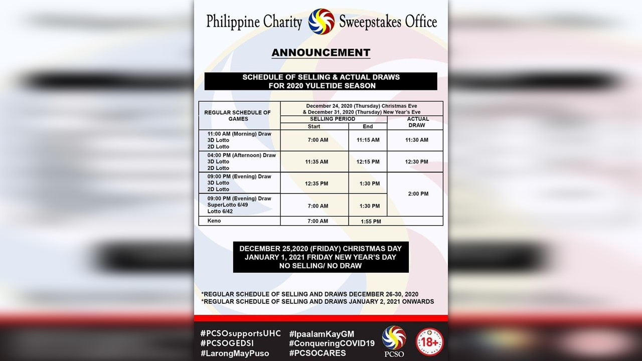 pcso - ticket - RMN Networks