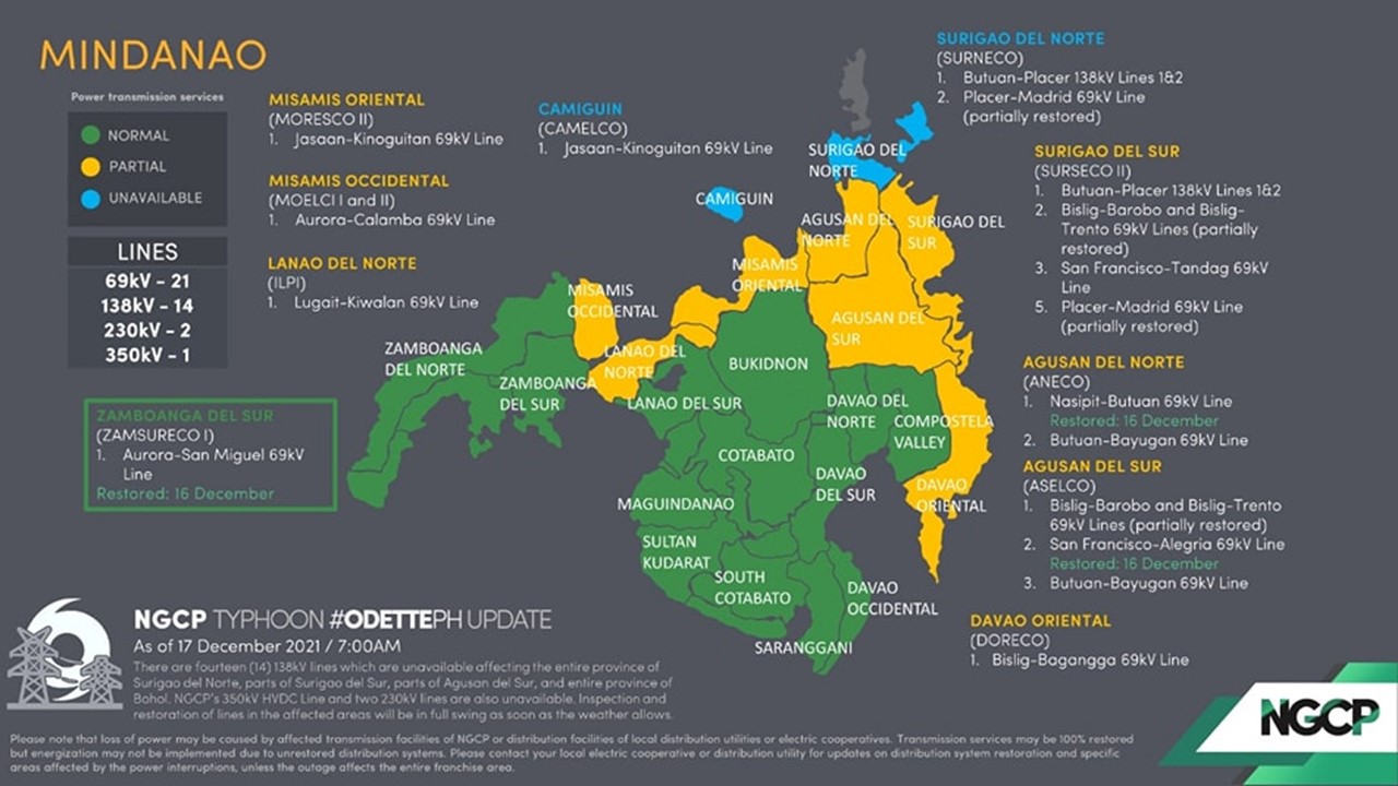Nasirang transmission line sa Mindanao na dulot ng Bagyong Odette ...