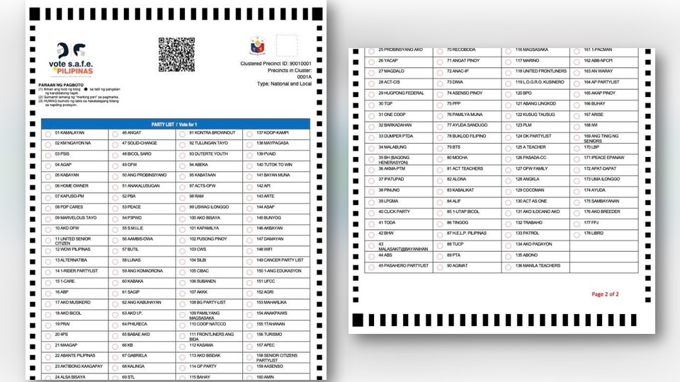Opisyal na balota para sa 2022 election, inilabas na ng COMELEC - RMN ...