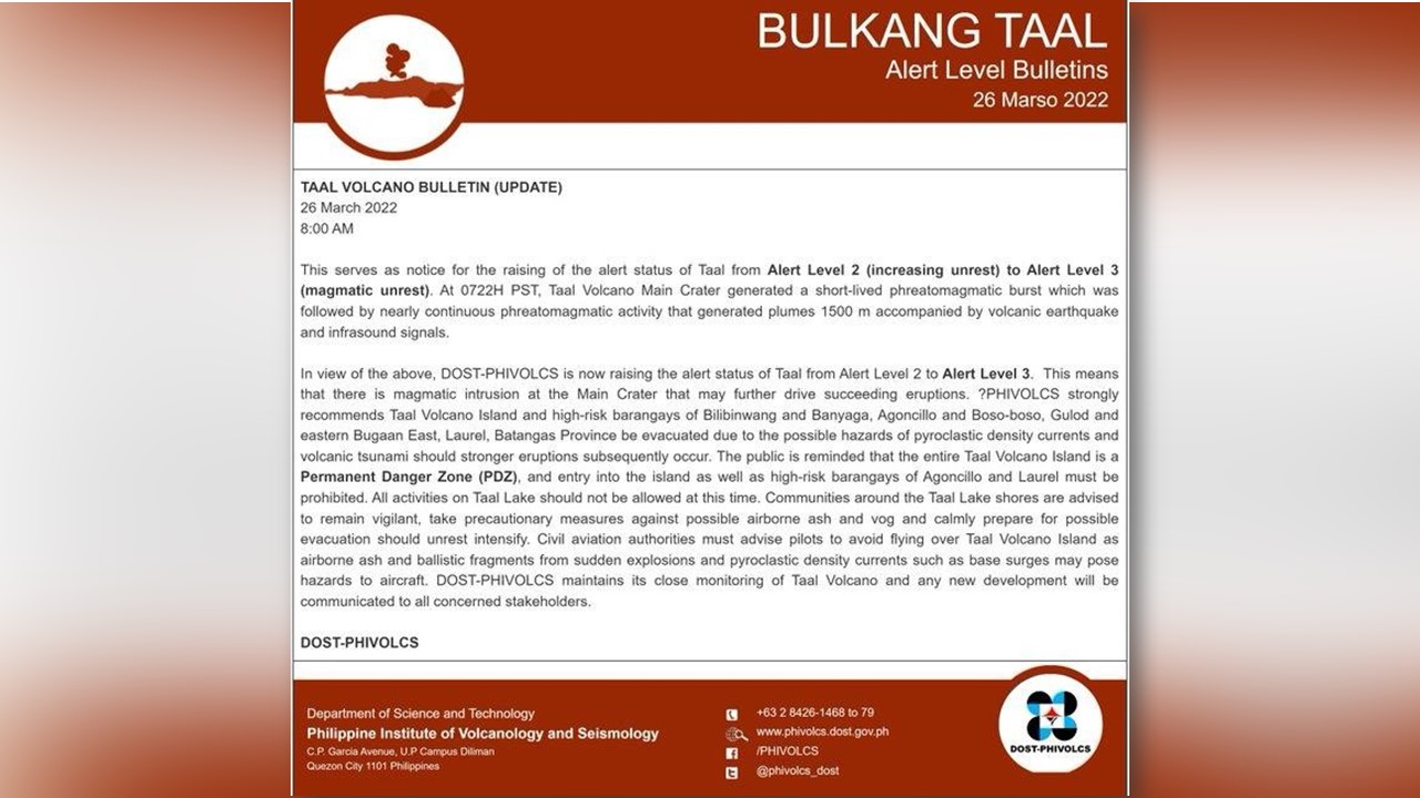 Alert Level 3, itinaas sa Bulkang Taal - RMN Networks