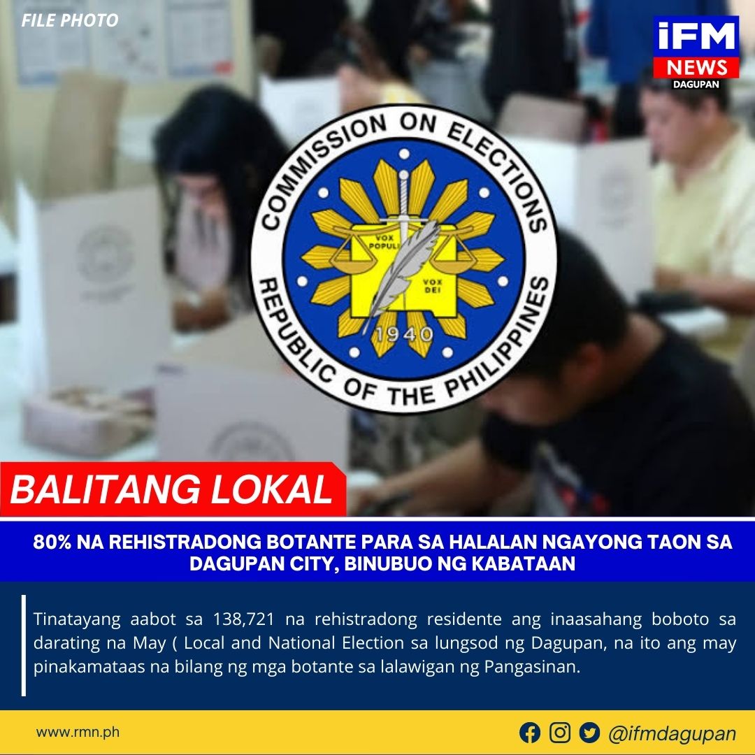80% NA REHISTRADONG BOTANTE PARA SA HALALAN NGAYONG TAON SA DAGUPAN ...