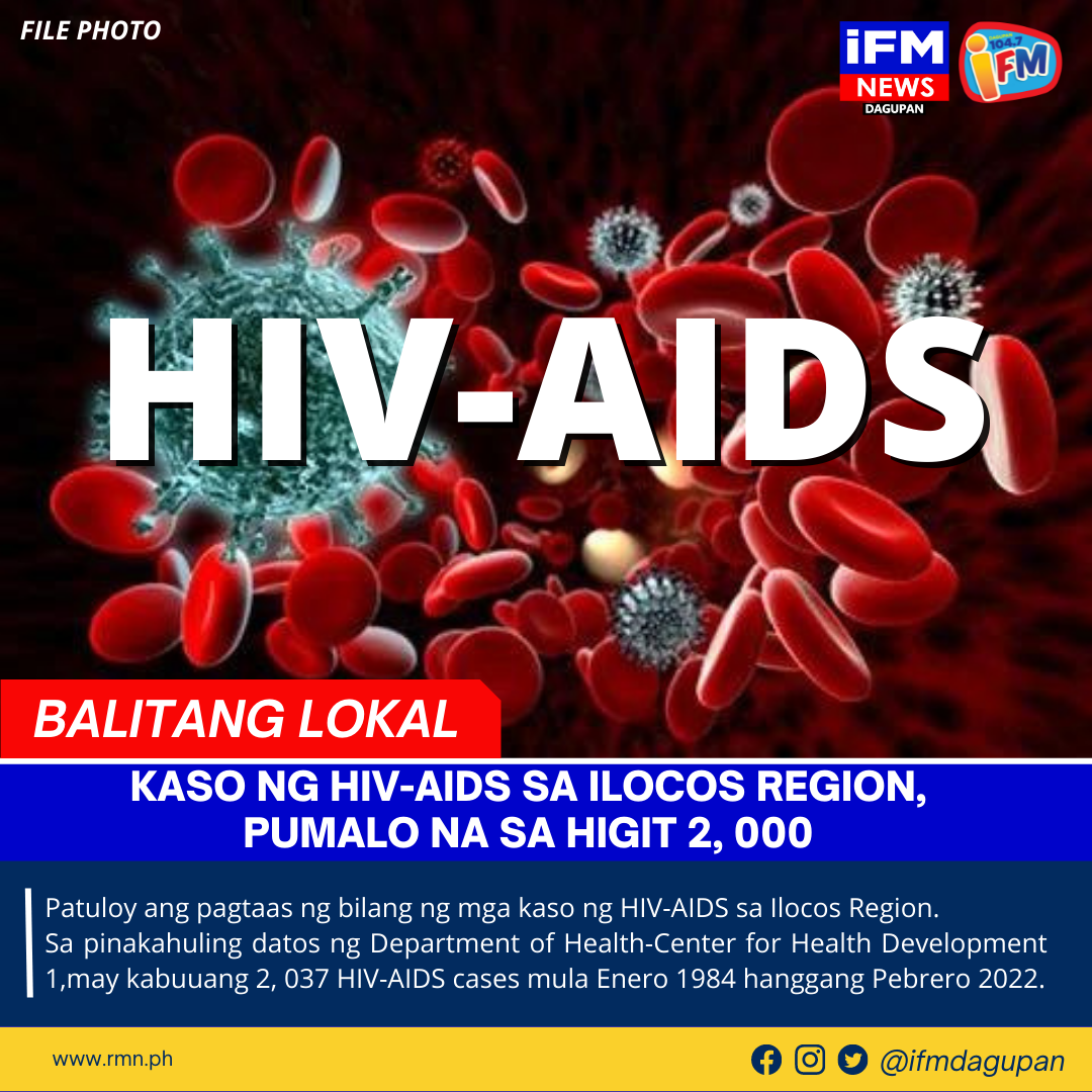 KASO NG HIV-AIDS SA ILOCOS REGION, PUMALO NA SA 2, 307 - RMN Networks