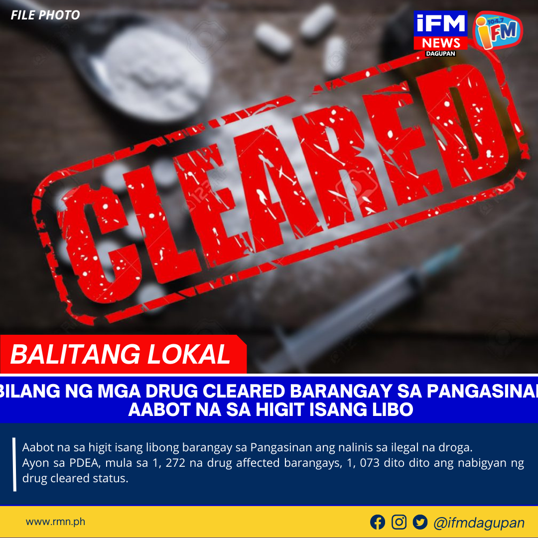 BILANG NG MGA DRUG CLEARED BARANGAY SA PANGASINAN, AABOT NA SA HIGIT ...