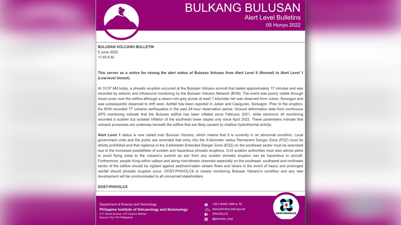Bulkang Bulusan sa lalawigan ng Sorsogon sa Bicol Region, muling nag-alboroto ngayong araw - RMN ...