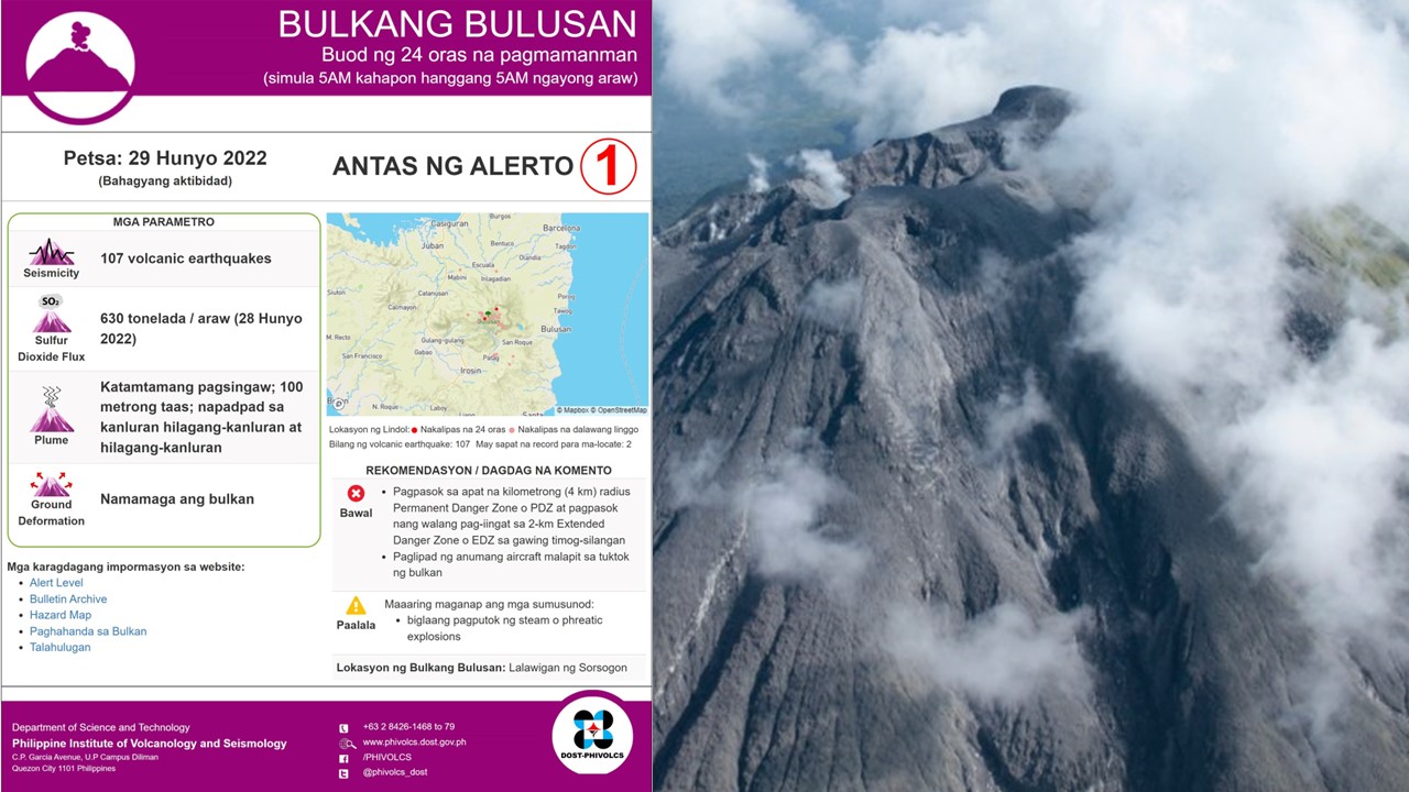 Bulkang Bulusan, nakapagtala muli ng mga paglindol - RMN Networks