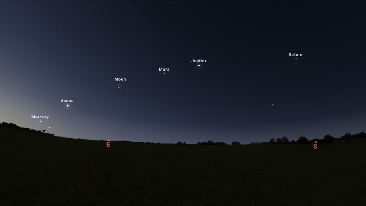 Planetary conjunction o paghilera ng mga planeta, kumpletong ...