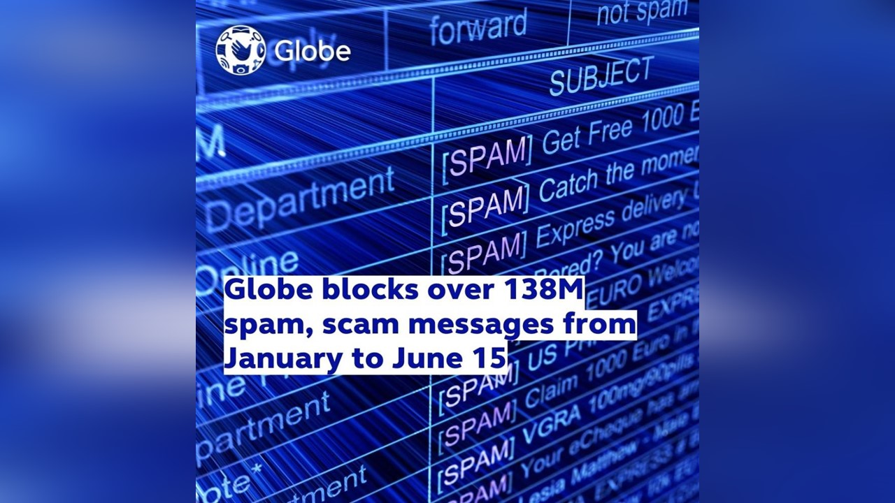 Higit 138-M spam, scam messages, naharang ng Globe mula Enero-Hunyo 15 ...