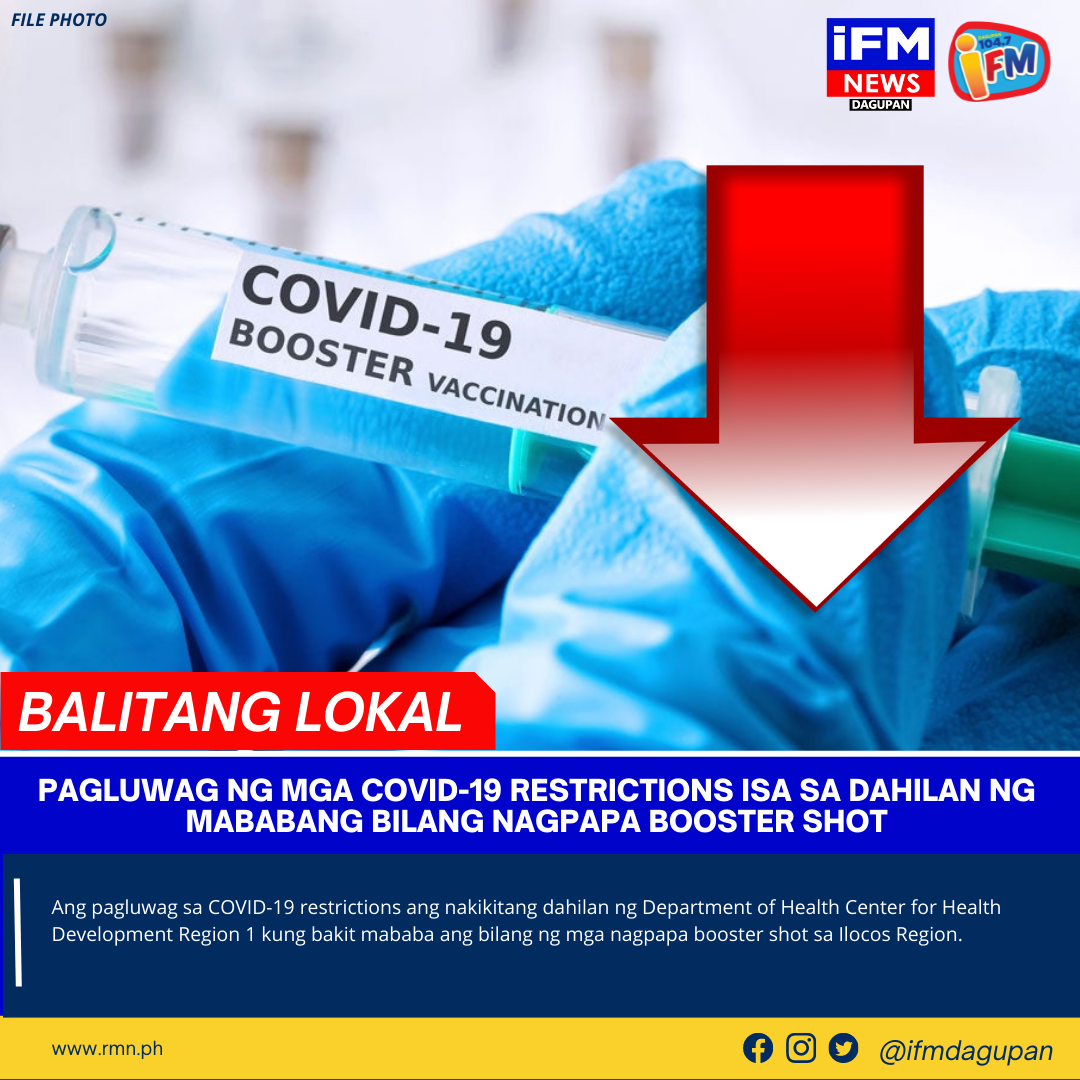 PAGLUWAG NG MGA COVID-19 RESTRICTIONS ISA SA DAHILAN NG MABABANG BILANG NAGPAPA BOOSTER SHOT ...