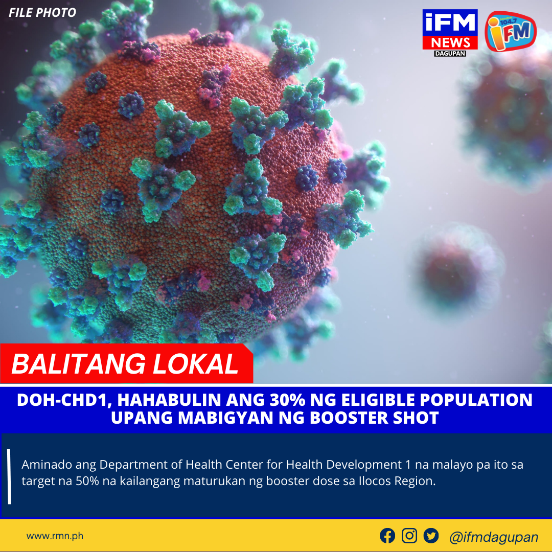 DOH-CHD1, HAHABULIN ANG 30% NG ELIGIBLE POPULATION UPANG MABIGYAN NG ...