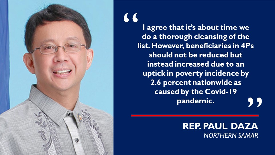 Budget sa 4Ps, pinapadagdagan ni Congressman Daza - RMN Networks