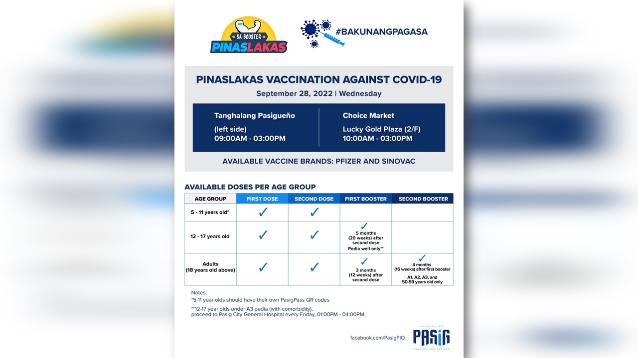 Pasig City government, magdadagdag ng kanilang vaccination site - RMN ...