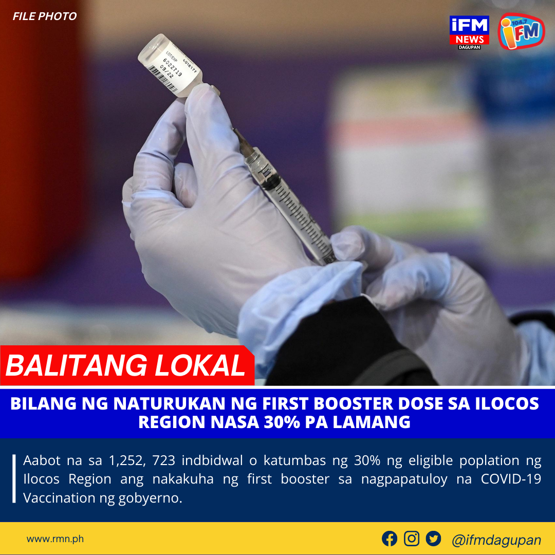 BILANG NG NATURUKAN NG FIRST BOOSTER DOSE SA ILOCOS REGION NASA 30% PA LAMANG - RMN Networks