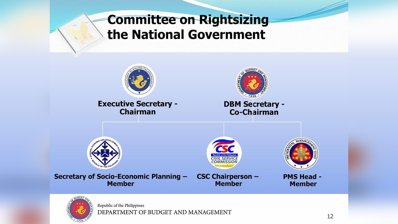 Panukalang NGRP, isinalang na sa plenaryo ng Kamara - RMN Networks