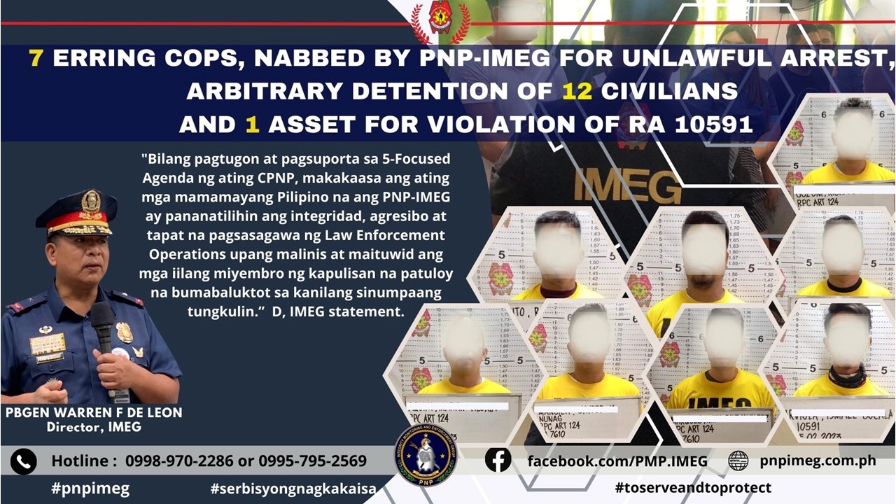 7 pulis, inaresto dahil sa extortion - RMN Networks