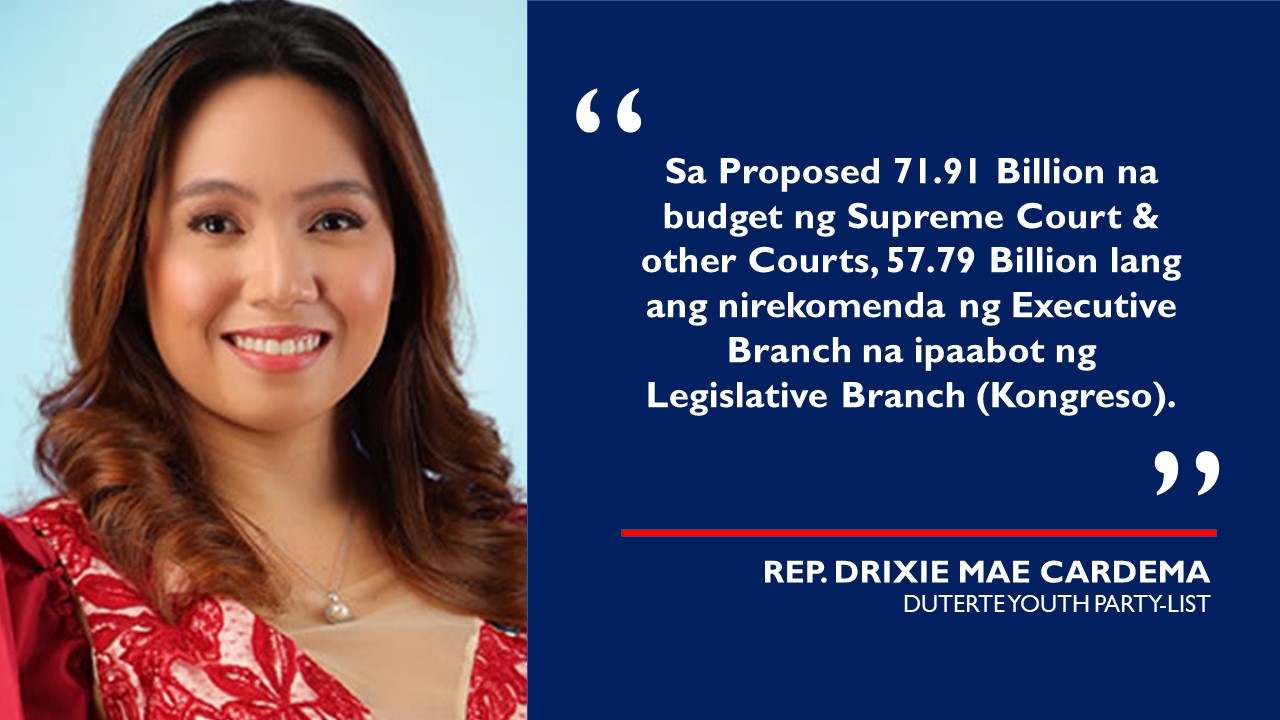 72-billion pesos, hirit na budget ng Duterte Youth para sa Supreme ...