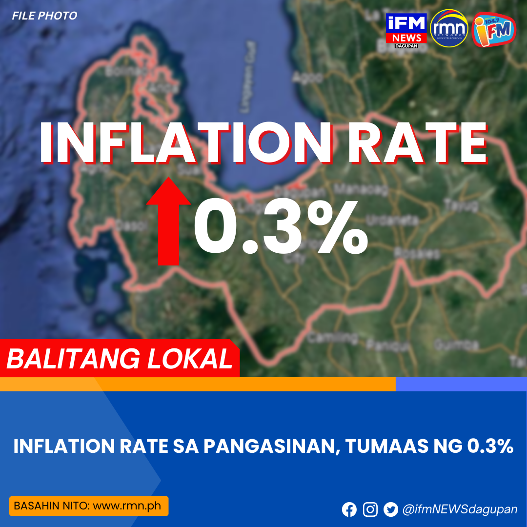 INFLATION RATE SA PANGASINAN, TUMAAS NG 0.3% - RMN Networks