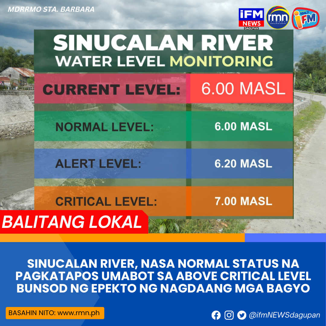 SINUCALAN RIVER, NASA NORMAL STATUS NA PAGKATAPOS UMABOT SA ABOVE ...