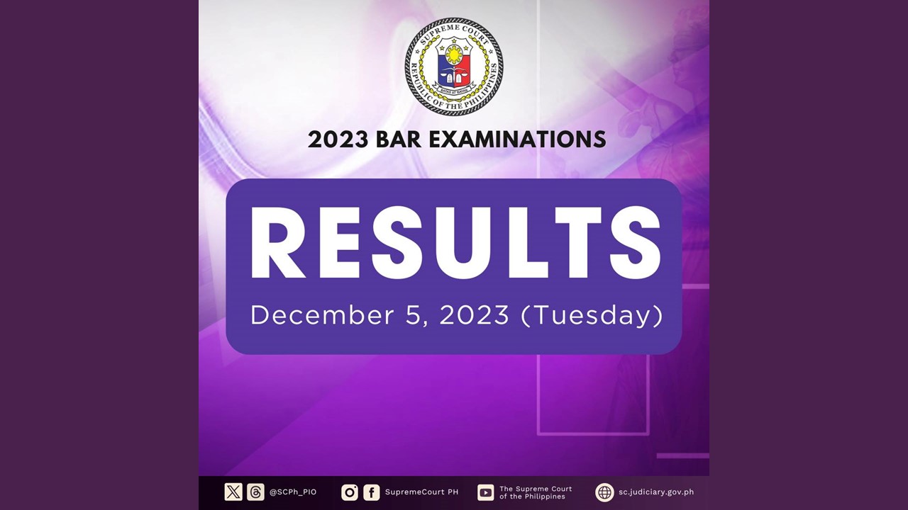 Resulta ng Bar Exams, ilalabas sa December 5 - RMN Networks