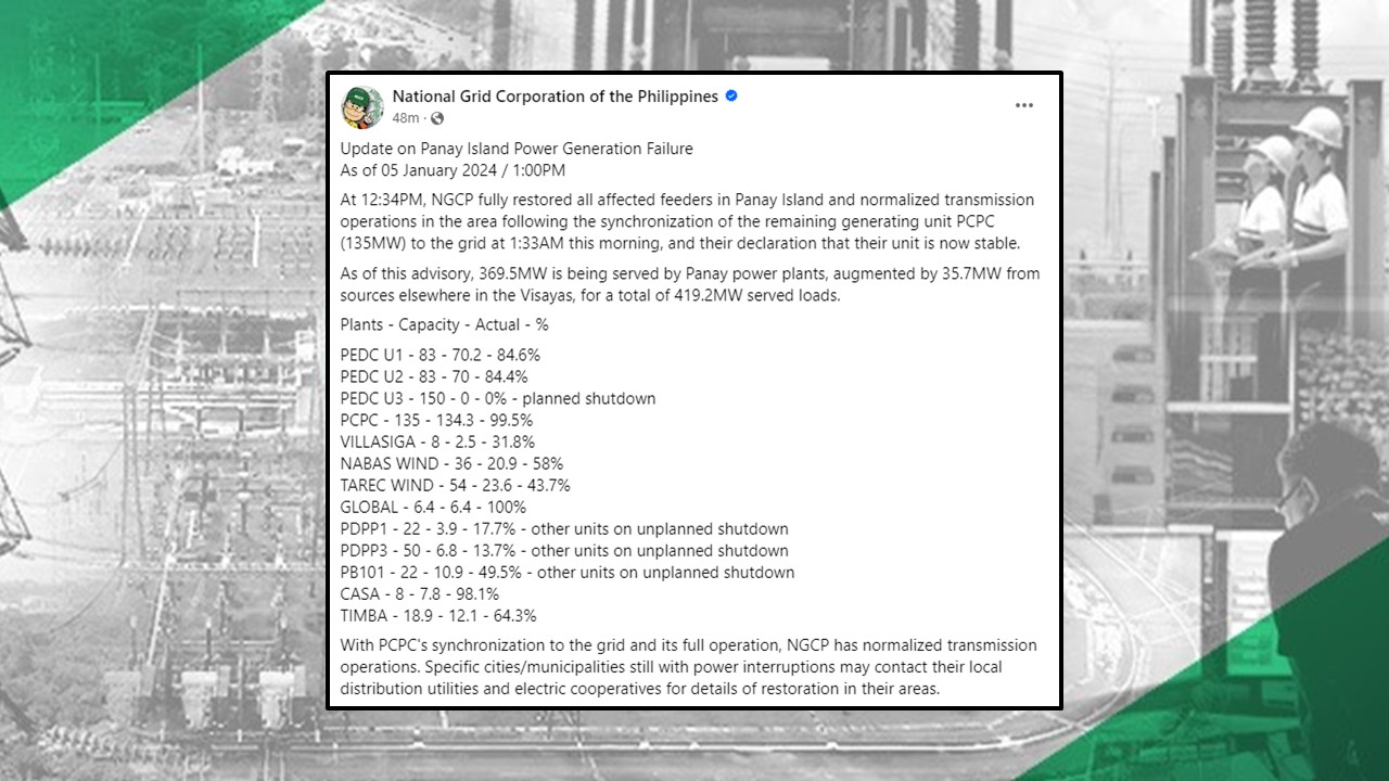 NGCP: Power supply sa Panay Island, ganap nang naibalik - RMN Networks