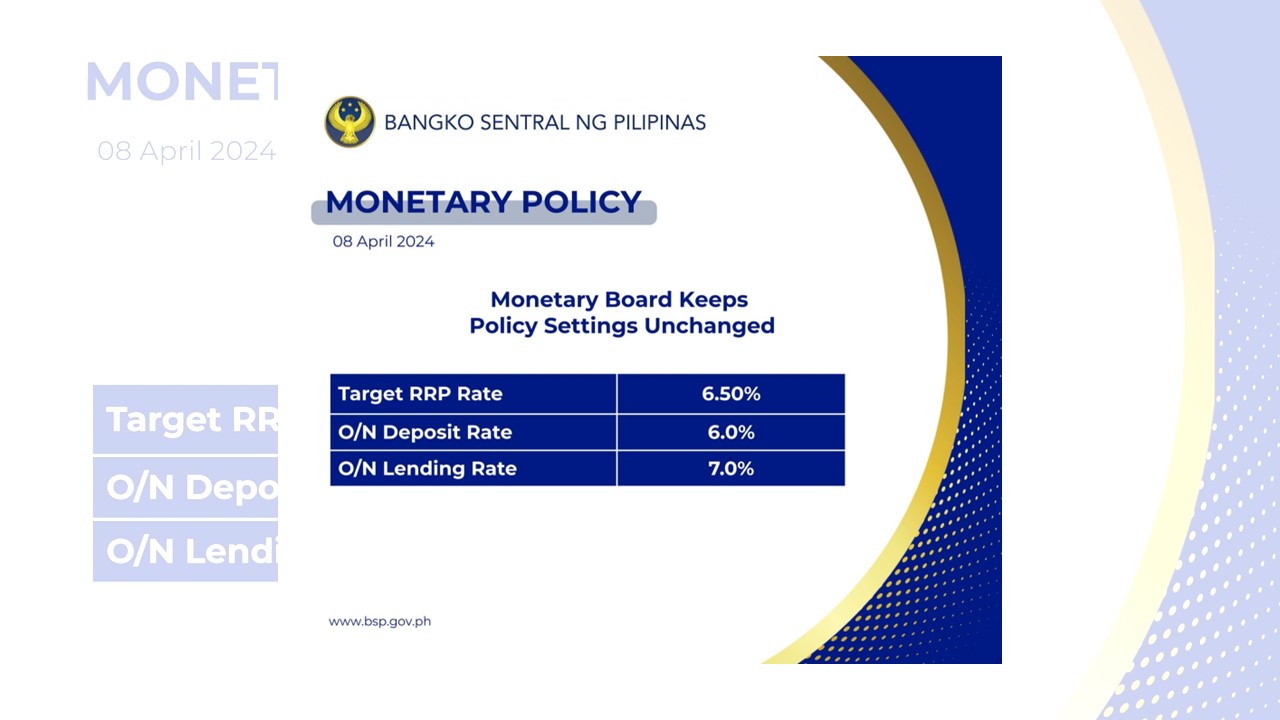 BSP, hindi nagpatupad ng rate adjustments ngayong Abril - RMN Networks