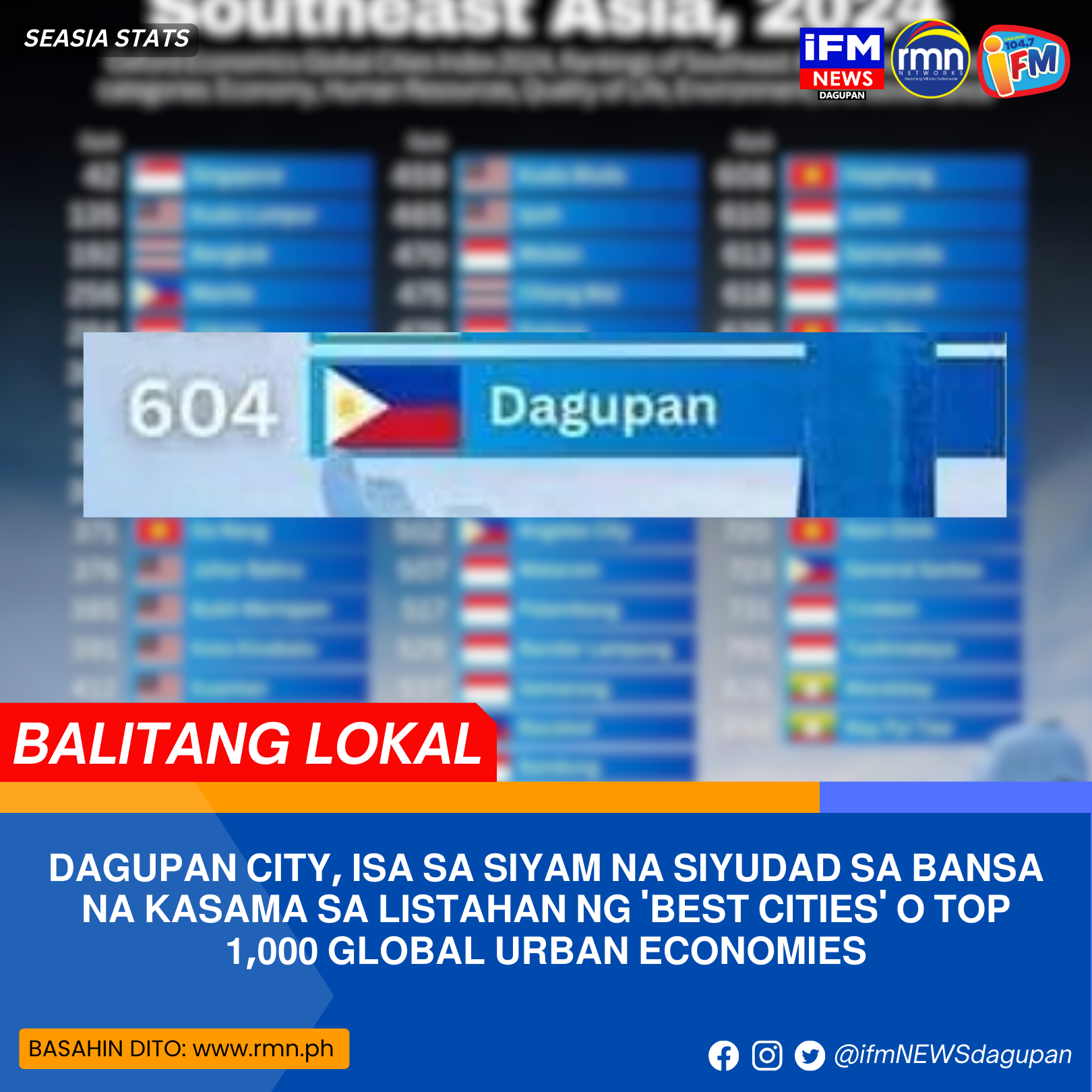 𝗗𝗔𝗚𝗨𝗣𝗔𝗡 𝗖𝗜𝗧𝗬, 𝗜𝗦𝗔 𝗦𝗔 𝗦𝗜𝗬𝗔𝗠 𝗡𝗔 𝗦𝗜𝗬𝗨𝗗𝗔𝗗 𝗦𝗔 𝗕𝗔𝗡𝗦𝗔 𝗡𝗔 𝗞𝗔𝗦𝗔𝗠𝗔 𝗦𝗔 𝗟𝗜𝗦𝗧𝗔𝗛𝗔𝗡 𝗡𝗚 ...