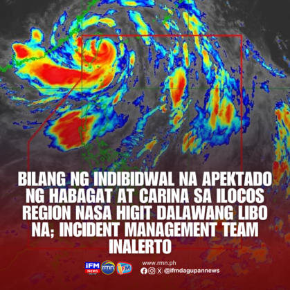 𝗕𝗜𝗟𝗔𝗡𝗚 𝗡𝗚 𝗜𝗡𝗗𝗜𝗕𝗜𝗗𝗪𝗔𝗟 𝗡𝗔 𝗔𝗣𝗘𝗞𝗧𝗔𝗗𝗢 𝗡𝗚 𝗛𝗔𝗕𝗔𝗚𝗔𝗧 𝗔𝗧 𝗖𝗔𝗥𝗜𝗡𝗔 𝗦𝗔 𝗜𝗟𝗢𝗖𝗢𝗦 𝗥𝗘𝗚𝗜𝗢𝗡 𝗡𝗔𝗦𝗔 𝗛𝗜𝗚𝗜𝗧 𝗗𝗔𝗟𝗔𝗪𝗔𝗡𝗚 𝗟𝗜𝗕𝗢 ...