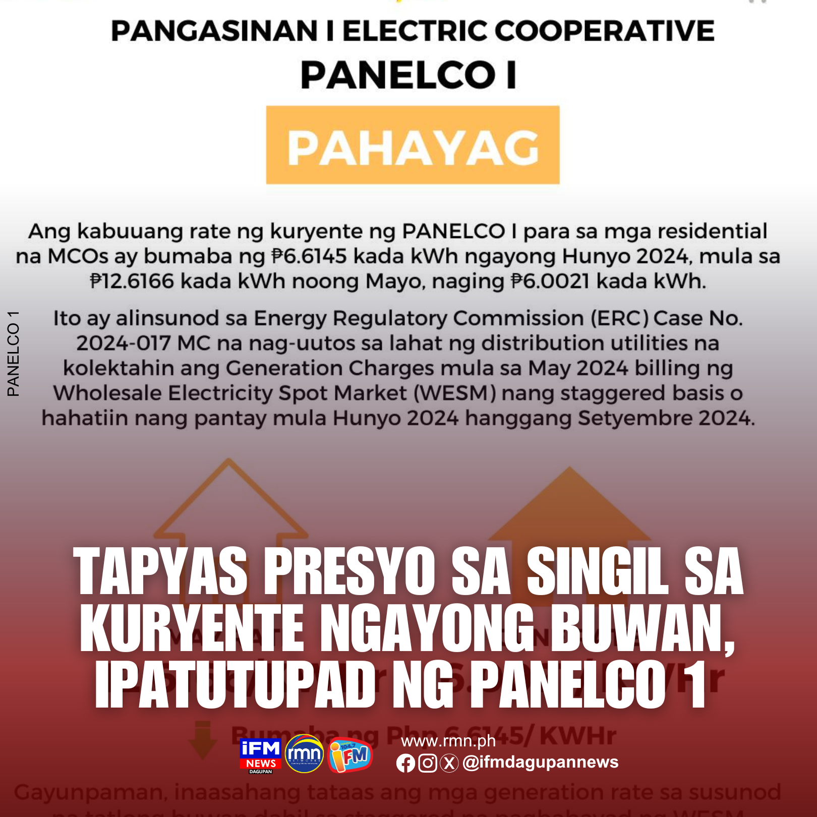 𝗧𝗔𝗣𝗬𝗔𝗦 𝗣𝗥𝗘𝗦𝗬𝗢 𝗦𝗔 𝗦𝗜𝗡𝗚𝗜𝗟 𝗦𝗔 𝗞𝗨𝗥𝗬𝗘𝗡𝗧𝗘 𝗡𝗚𝗔𝗬𝗢𝗡𝗚 𝗕𝗨𝗪𝗔𝗡, 𝗜𝗣𝗔𝗧𝗨𝗧𝗨𝗣𝗔𝗗 𝗡𝗚 ...