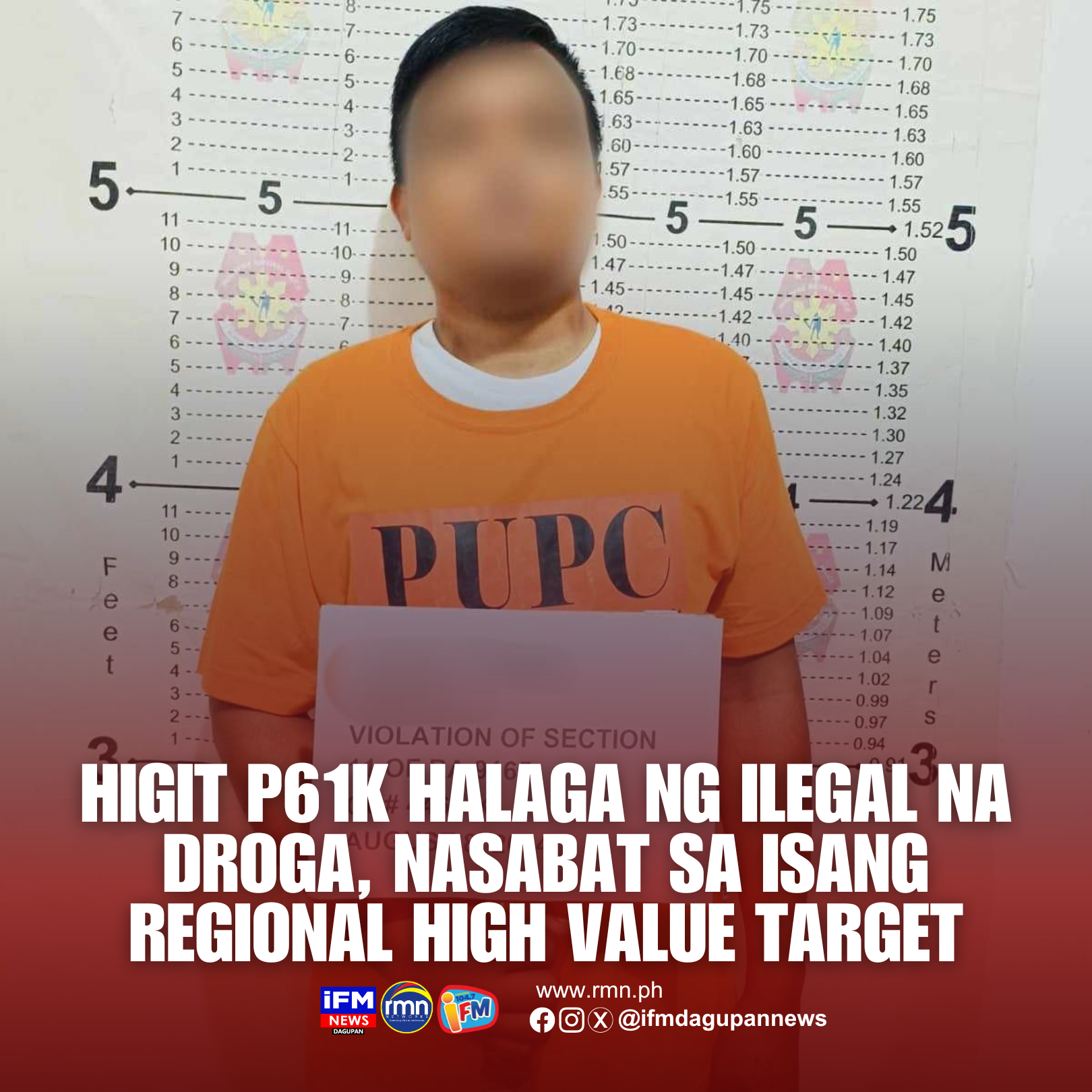 𝗛𝗜𝗚𝗜𝗧 𝗣𝟲𝟭𝗞 𝗛𝗔𝗟𝗔𝗚𝗔 𝗡𝗚 𝗜𝗟𝗘𝗚𝗔𝗟 𝗡𝗔 𝗗𝗥𝗢𝗚𝗔, 𝗡𝗔𝗦𝗔𝗕𝗔𝗧 𝗦𝗔 𝗜𝗦𝗔𝗡𝗚 𝗥𝗘𝗚𝗜𝗢𝗡𝗔𝗟 𝗛𝗜𝗚𝗛 𝗩𝗔𝗟𝗨𝗘 𝗧𝗔𝗥𝗚𝗘𝗧 - RMN Networks