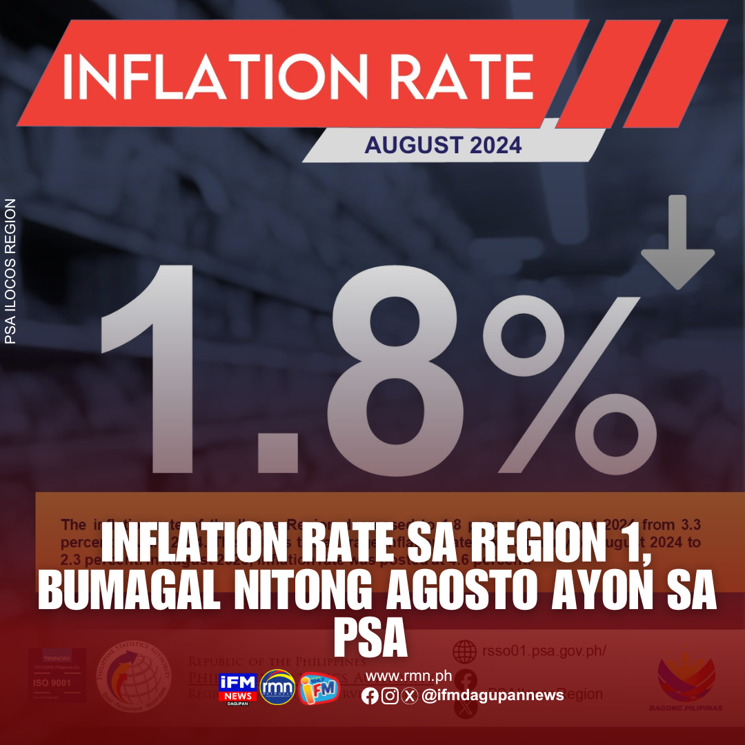 𝗜𝗡𝗙𝗟𝗔𝗧𝗜𝗢𝗡 𝗥𝗔𝗧𝗘 𝗦𝗔 𝗥𝗘𝗚𝗜𝗢𝗡 𝟭, 𝗕𝗨𝗠𝗔𝗚𝗔𝗟 𝗡𝗜𝗧𝗢𝗡𝗚 𝗔𝗚𝗢𝗦𝗧𝗢 𝗔𝗬𝗢𝗡 𝗦𝗔 𝗣𝗦𝗔 - RMN Networks