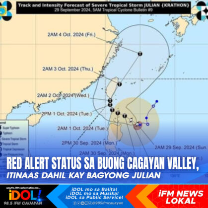 RED ALERT STATUS SA BUONG CAGAYAN VALLEY, ITINAAS DAHIL KAY BAGYONG JULIAN - RMN Networks