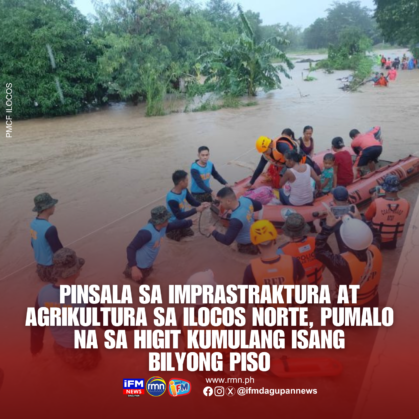 𝗣𝗜𝗡𝗦𝗔𝗟𝗔 𝗦𝗔 𝗜𝗠𝗣𝗥𝗔𝗦𝗧𝗥𝗔𝗞𝗧𝗨𝗥𝗔 𝗔𝗧 𝗔𝗚𝗥𝗜𝗞𝗨𝗟𝗧𝗨𝗥𝗔 𝗦𝗔 𝗜𝗟𝗢𝗖𝗢𝗦 𝗡𝗢𝗥𝗧𝗘, 𝗣𝗨𝗠𝗔𝗟𝗢 𝗡𝗔 𝗦𝗔 𝗛𝗜𝗚𝗜𝗧 𝗞𝗨𝗠𝗨𝗟𝗔𝗡𝗚 𝗜𝗦𝗔𝗡𝗚 ...