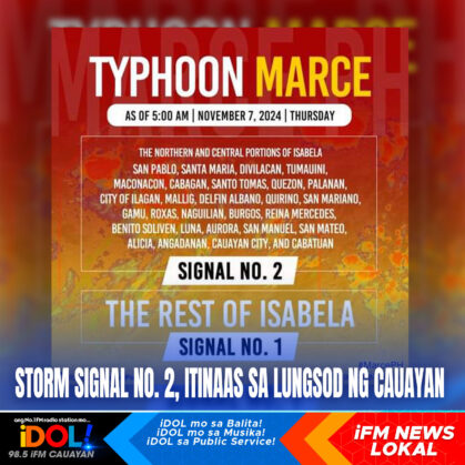 𝗦𝗧𝗢𝗥𝗠 𝗦𝗜𝗚𝗡𝗔𝗟 𝗡𝗢. 𝟮, 𝗜𝗧𝗜𝗡𝗔𝗔𝗦 𝗦𝗔 𝗟𝗨𝗡𝗚𝗦𝗢𝗗 𝗡𝗚 𝗖𝗔𝗨𝗔𝗬𝗔𝗡 - RMN Networks