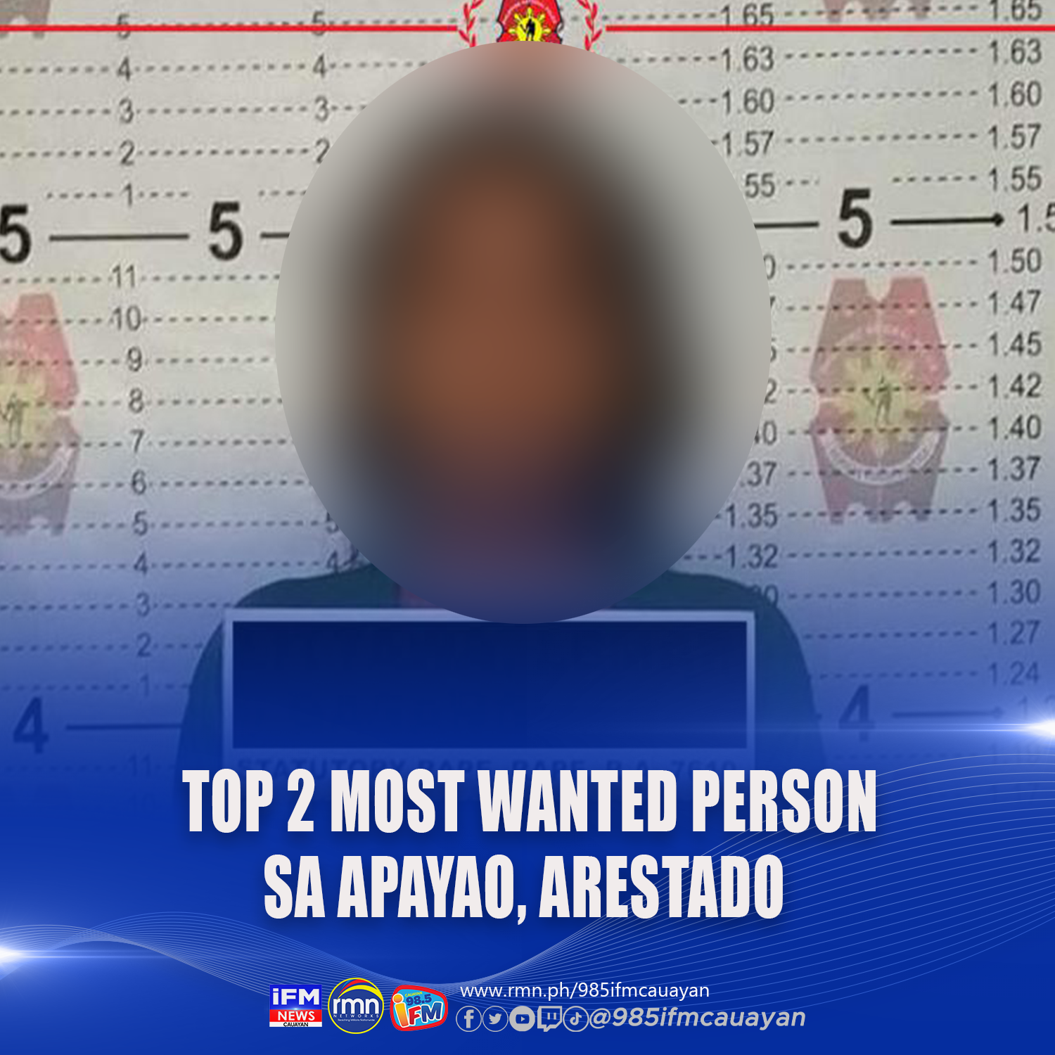 TOP 2 MOST WANTED PERSON SA APAYAO, ARESTADO - RMN Networks
