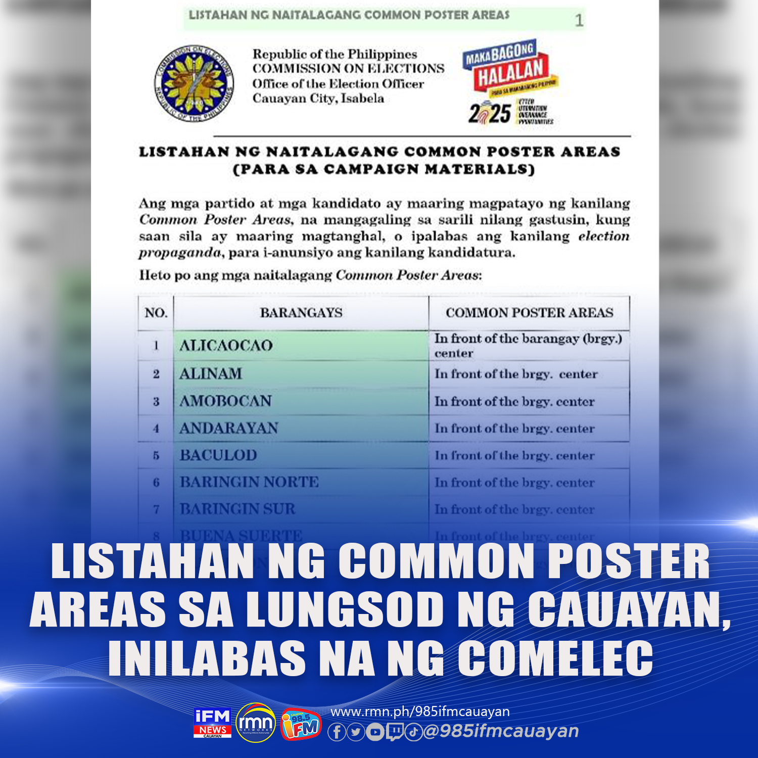 𝗟𝗜𝗦𝗧𝗔𝗛𝗔𝗡 𝗡𝗚 𝗖𝗢𝗠𝗠𝗢𝗡 𝗣𝗢𝗦𝗧𝗘𝗥 𝗔𝗥𝗘𝗔𝗦 𝗦𝗔 𝗟𝗨𝗡𝗚𝗦𝗢𝗗 𝗡𝗚 𝗖𝗔𝗨𝗔𝗬𝗔𝗡, 𝗜𝗡𝗜𝗟𝗔𝗕𝗔𝗦 𝗡𝗔 𝗡𝗚 𝗖𝗢𝗠𝗘𝗟𝗘𝗖 - RMN Networks