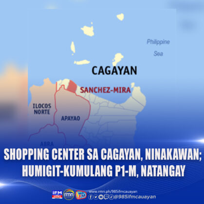 SHOPPING CENTER SA CAGAYAN, NINAKAWAN; HUMIGIT-KUMULANG ₱1-M, NATANGAY ...