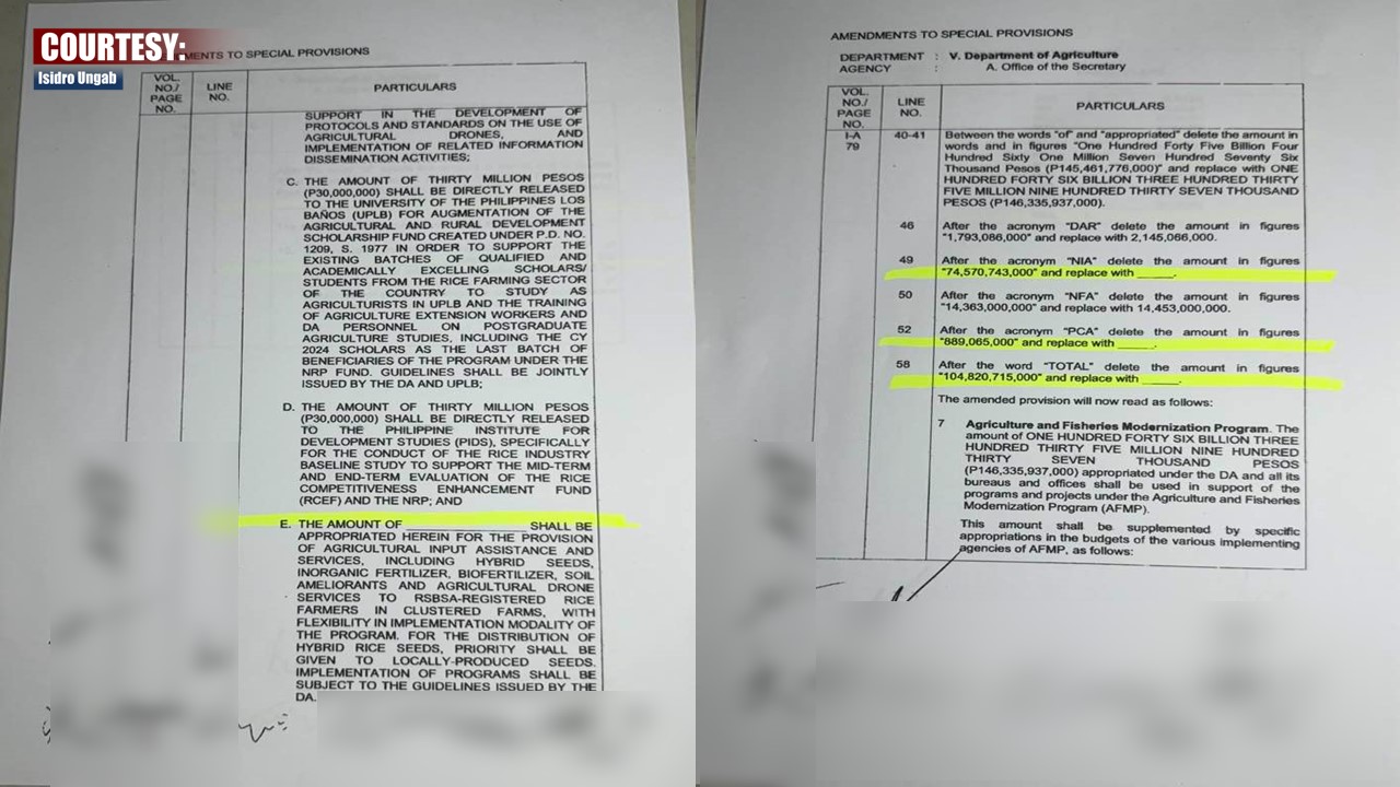 Chairperson ng Committee on Appropriations, pinadadalo ng Korte Suprema sa oral arguments sa ...