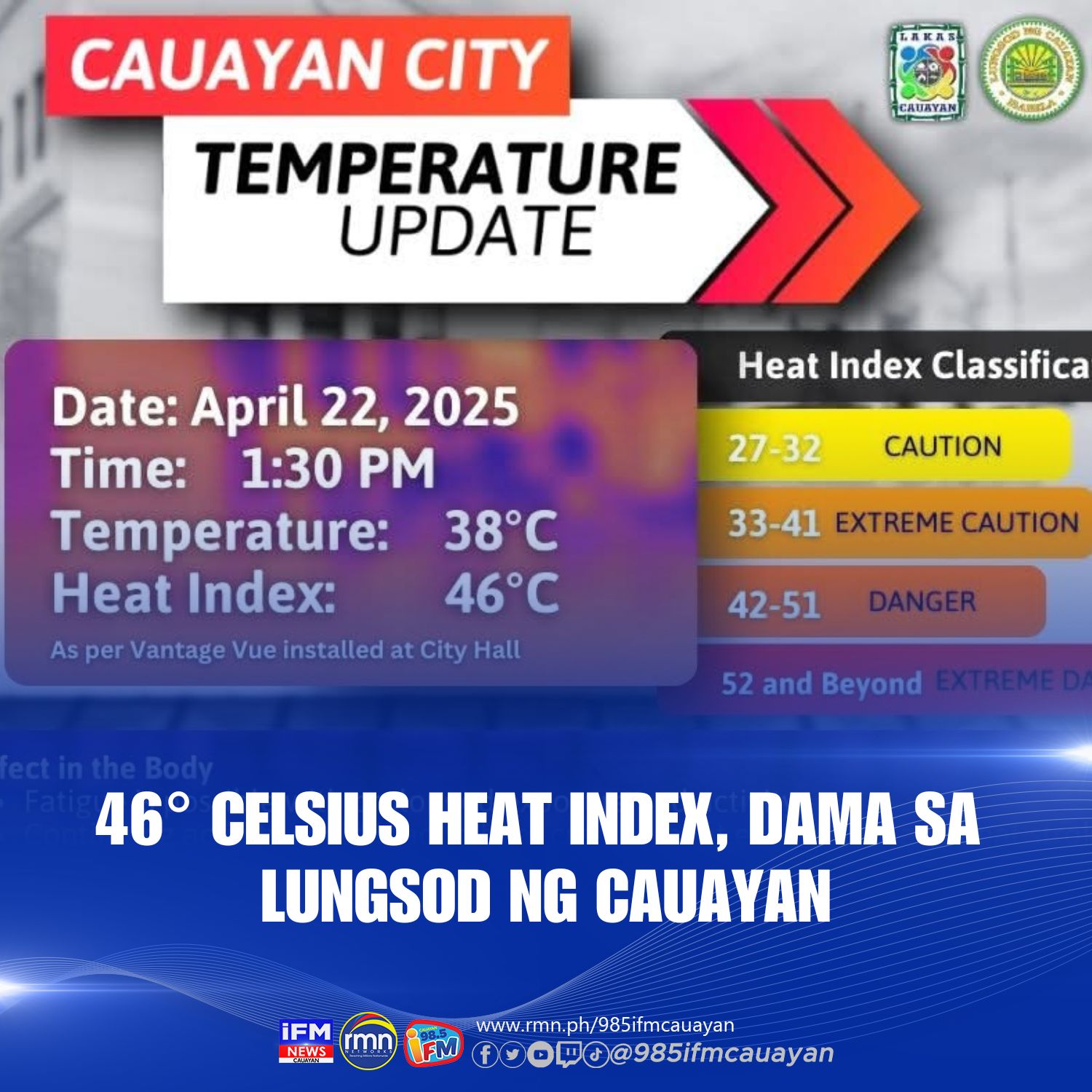 46° CELSIUS HEAT INDEX, DAMA SA LUNGSOD NG CAUAYAN - RMN Networks