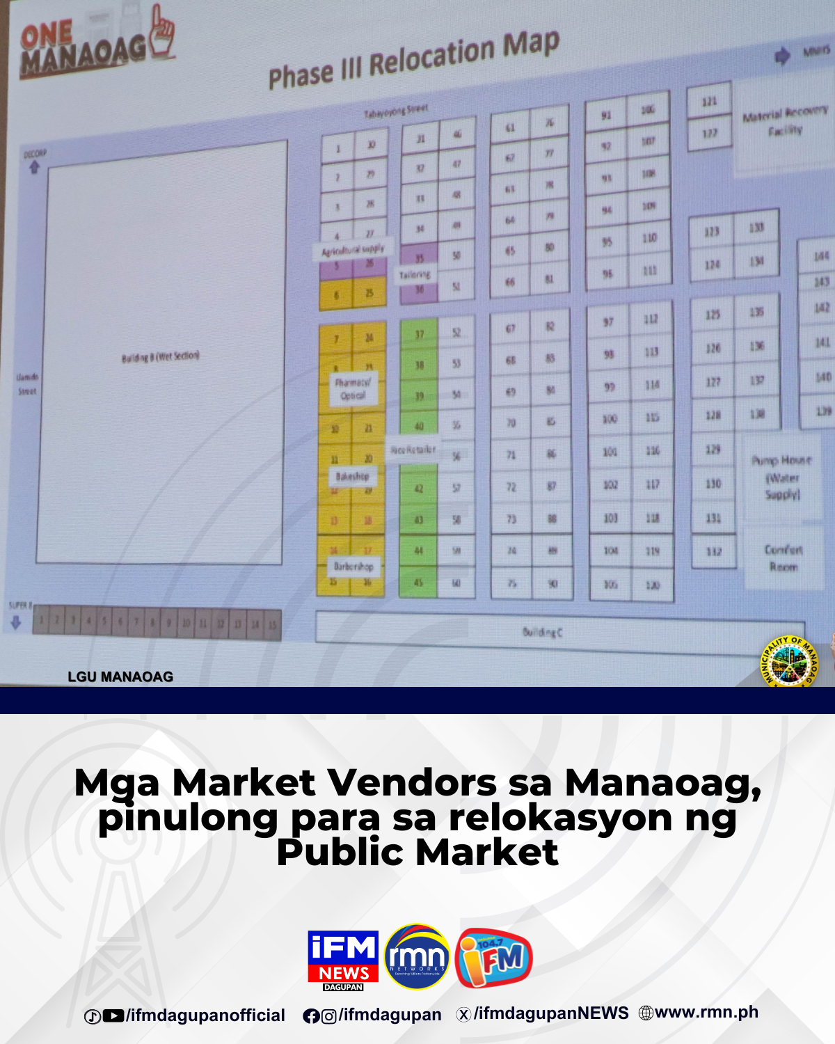 MGA MARKET VENDORS SA MANAOAG, PINULONG PARA SA RELOKASYON NG PUBLIC ...