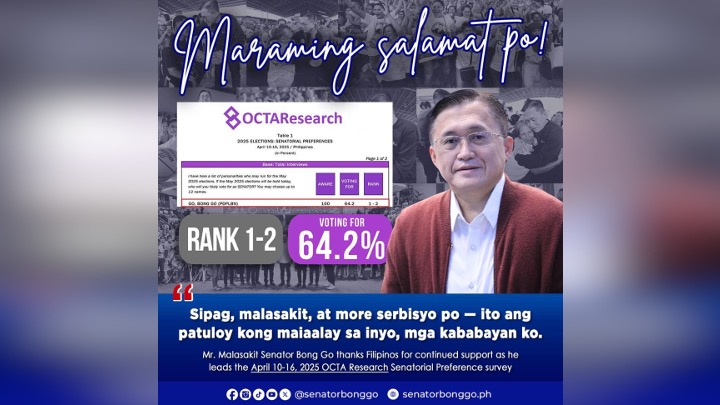 Pahayag ni Sen. Bong Go kaugnay sa pinakahuling OCTA Research ...