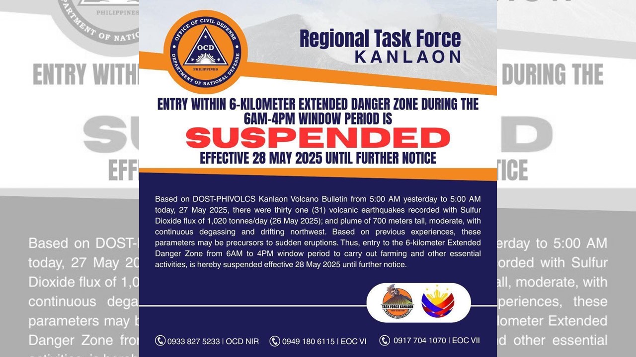 Daytime entry sa danger zone ng Bulkang Kanlaon, muling ipinagbawal ...