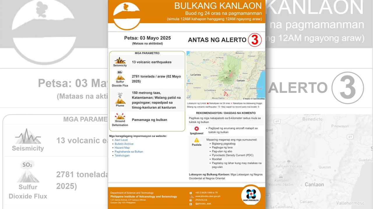 13 volcanic earthquakes, naitala ng Phivolcs sa nakalipas na 24 oras sa Bulkang Kanlaon - RMN ...