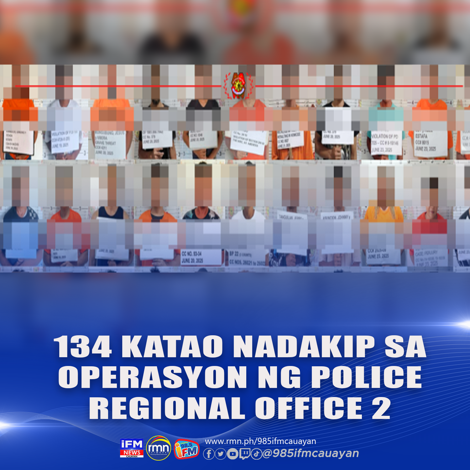 134 KATAO NADAKIP SA OPERASYON NG POLICE REGIONAL OFFICE 2 - RMN Networks