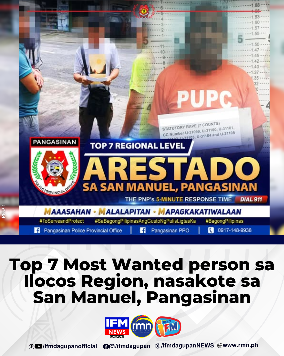 TOP 7 MOST WANTED PERSON SA ILOCOS REGION, NASAKOTE SA SAN MANUEL ...
