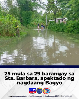 25 MULA SA 29 BARANGAY SA STA. BARBARA, APEKTADO NG NAGDAANG BAGYO ...
