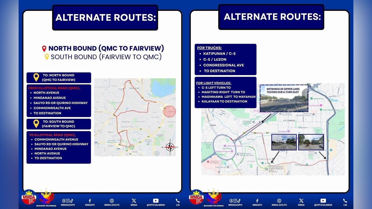 MMDA, magpapatupad ng zipper lane sa Elliptical Corner Commonwealth Ave., para sa ika-apat na ...