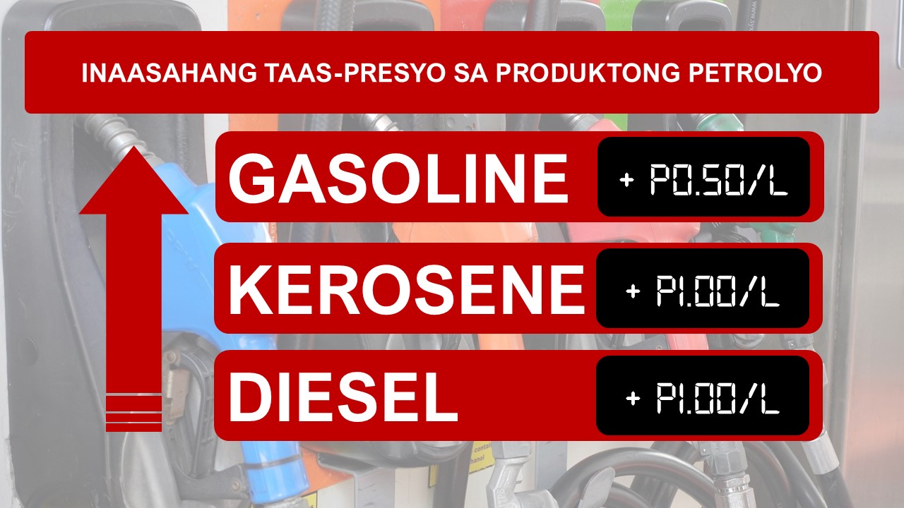 Umento sa presyo ng produktong petroloyo, nakaamba sa susunod na linggo —DOE - RMN Networks